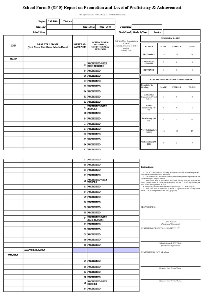 SF5 - 2022 - Grade 9 (Year III) - CAIMITO | PDF | Learning | Behavior ...