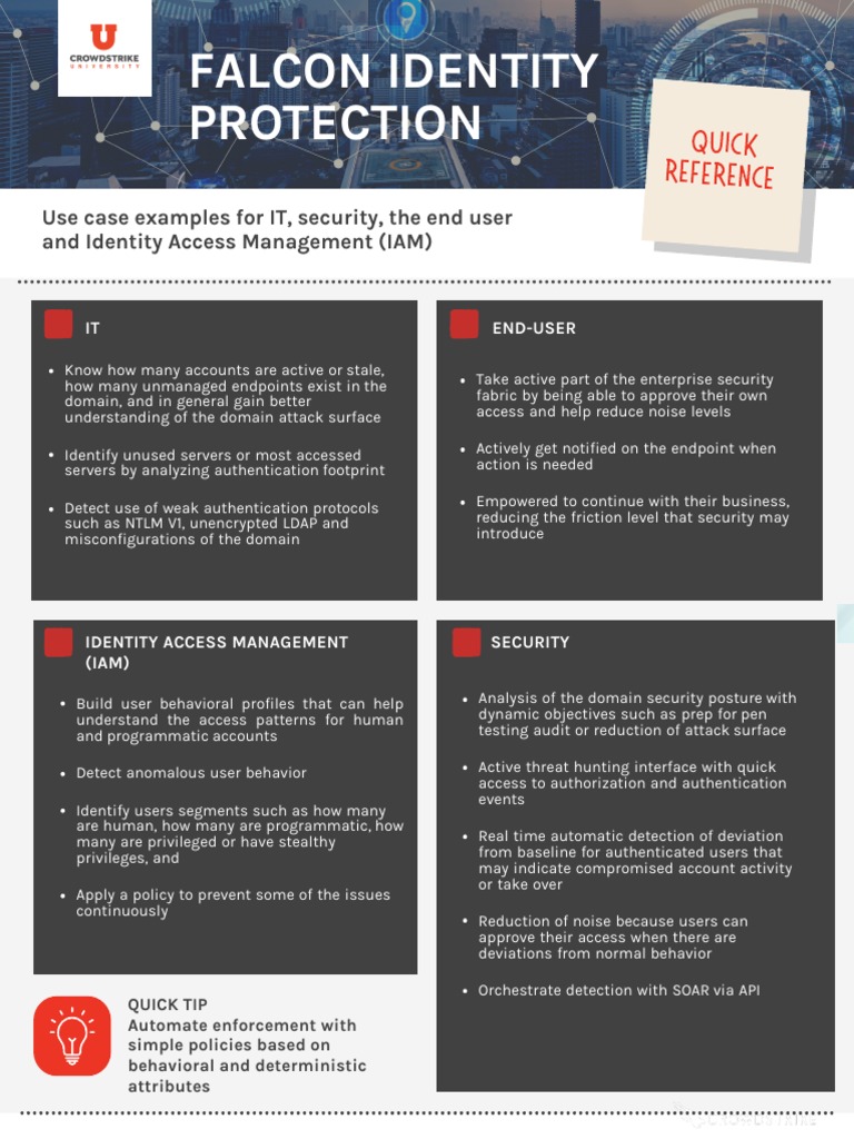 Identity Protection Quick Reference | PDF | Security | Computer Security