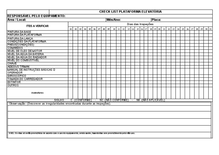 Check List PTA | PDF