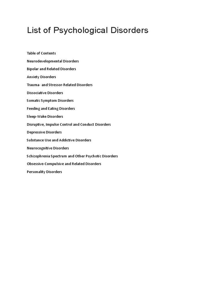 Psychological Disorders List