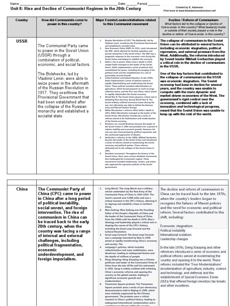 Unit 8 - Rise & Decline of Communist Regimes (DONEEE) | PDF | Soviet ...