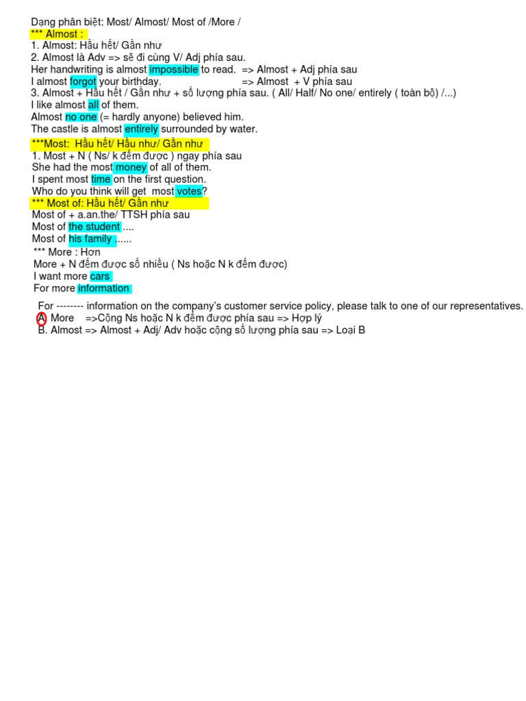 Phân biệt Most. Most of. Almost. More | PDF
