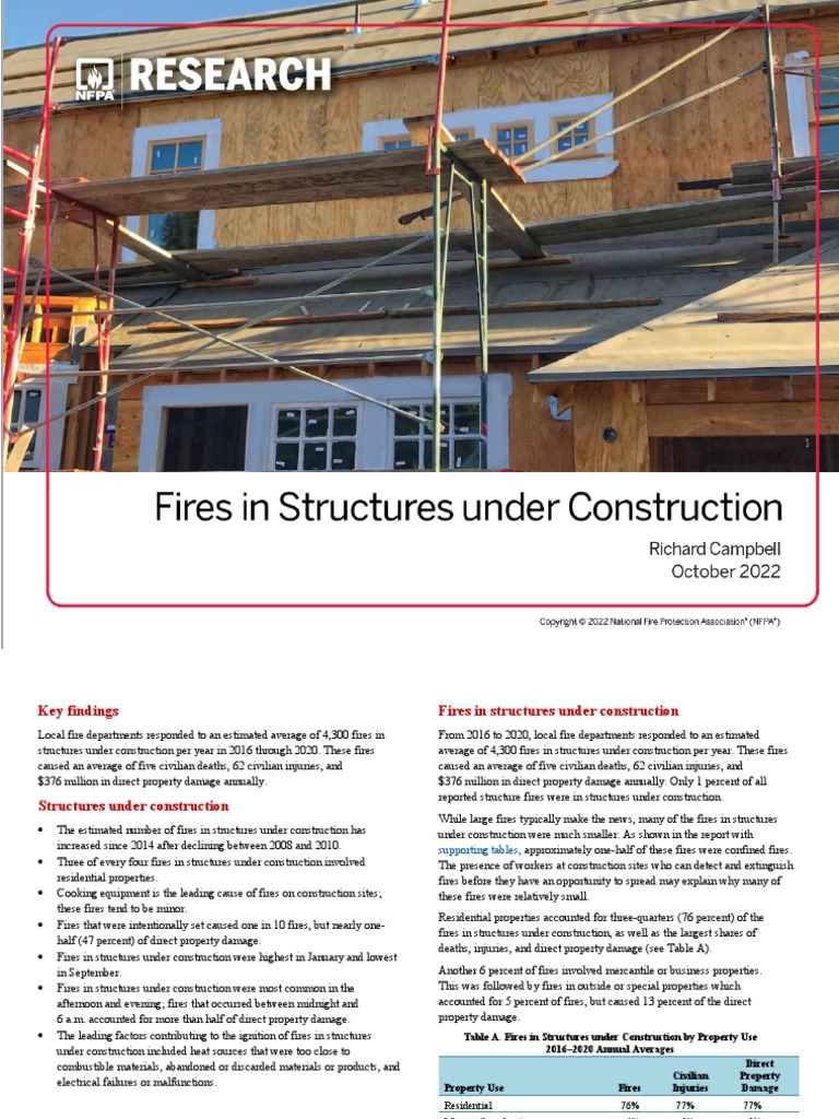 Fires in Structures Under Construction | PDF | Fires | Combustion