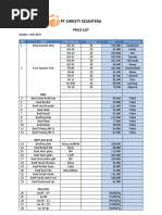 Small Budget For Kukyala Scheduled To Take Place On 3 - 11-2018 | PDF