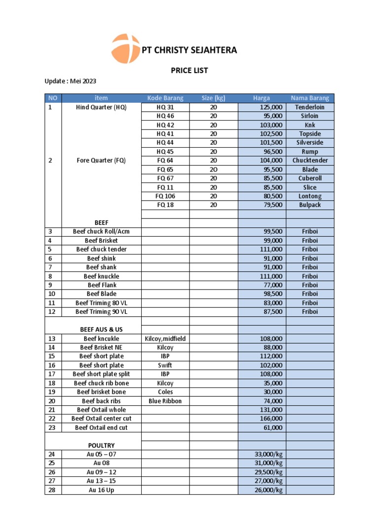 Price List Mei 2023 | Download Free PDF | Beef | Meat