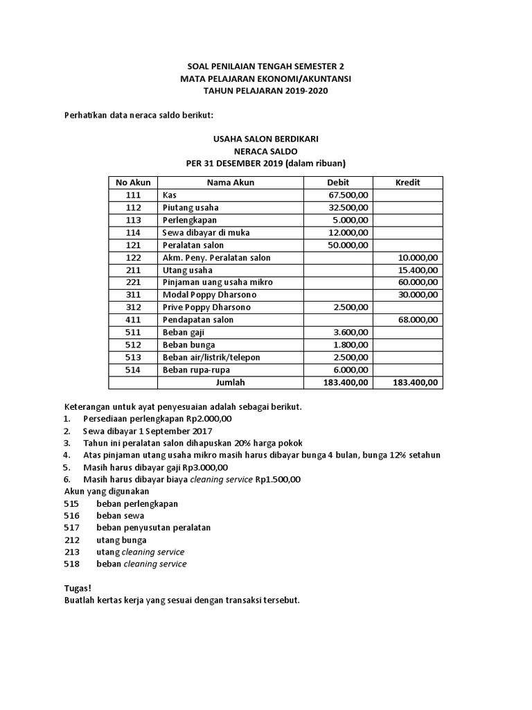 Soal PTS Akuntansi Kelas XI | PDF