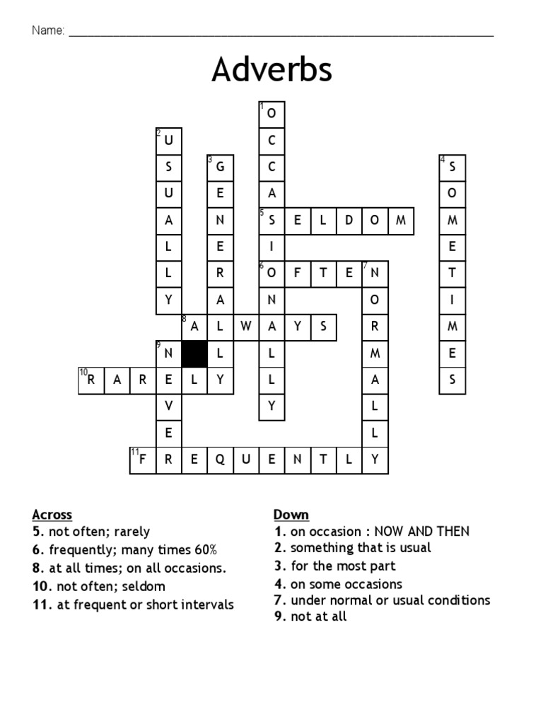 Adverbs Crossword Puzzle Guide | PDF
