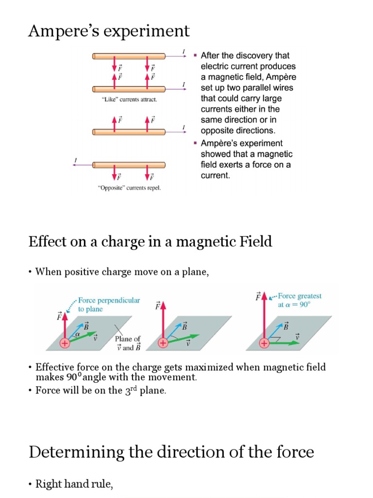 Ampere's Experiment and Magnetic Effects | PDF | Science & Mathematics
