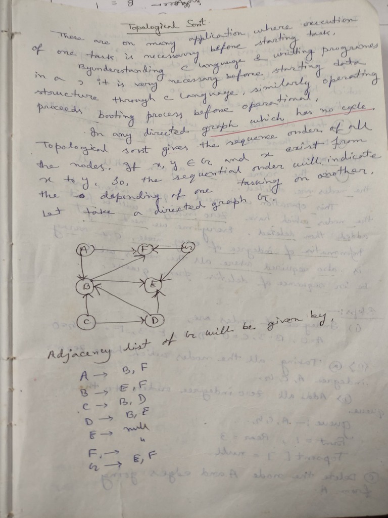 Topological Sort Pdf 