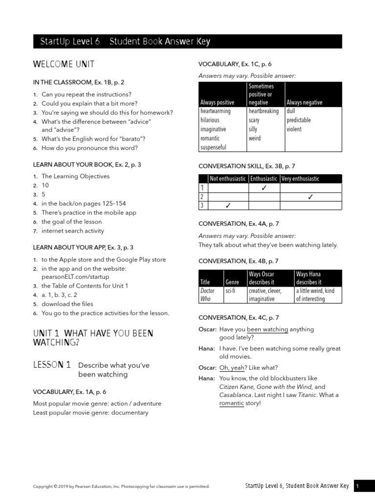 st6 SB Ak | PDF | Loans | Interest