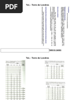 AULA Teste Hooper | PDF