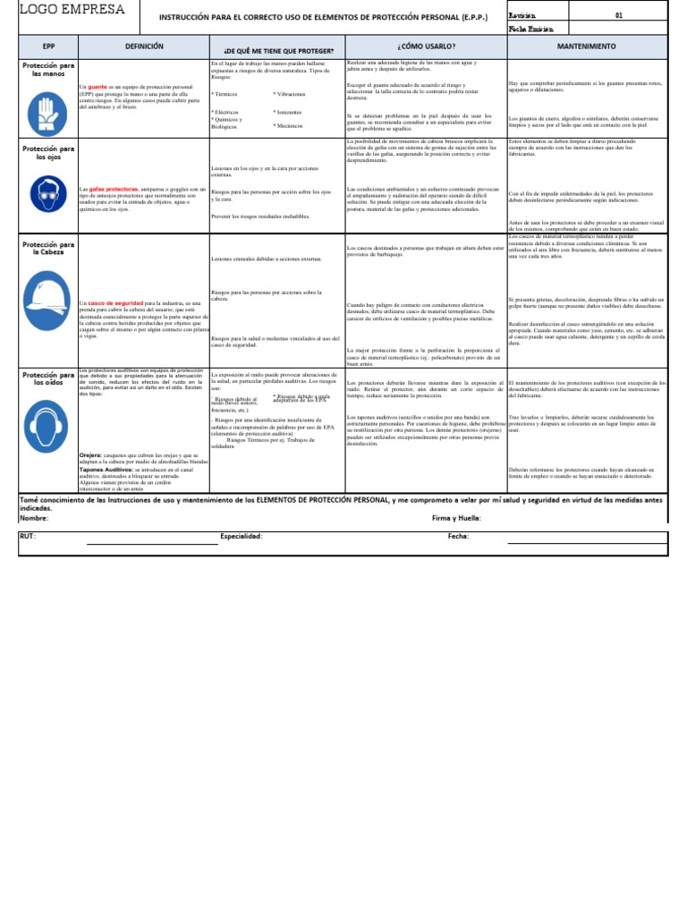 Capacitacion Uso de Epp | PDF | Soldadura | Construcción