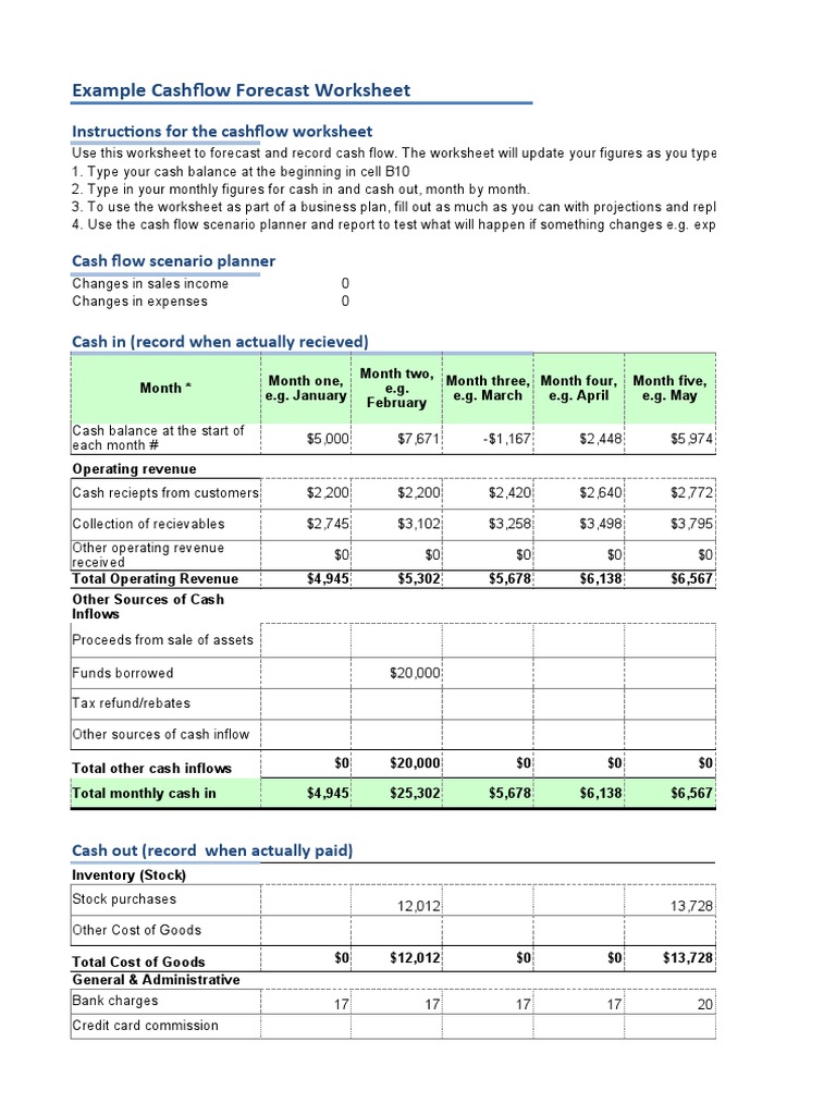 Cashflow Forecasting Worksheet Guide | PDF | Revenue | Tax Refund