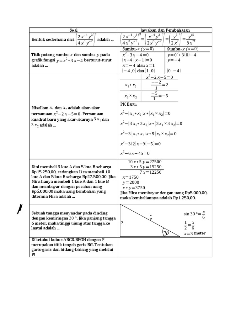 Latihan Soal Matematika Wajib Sma Ma Kurikulum 2013 Revisi Pdf