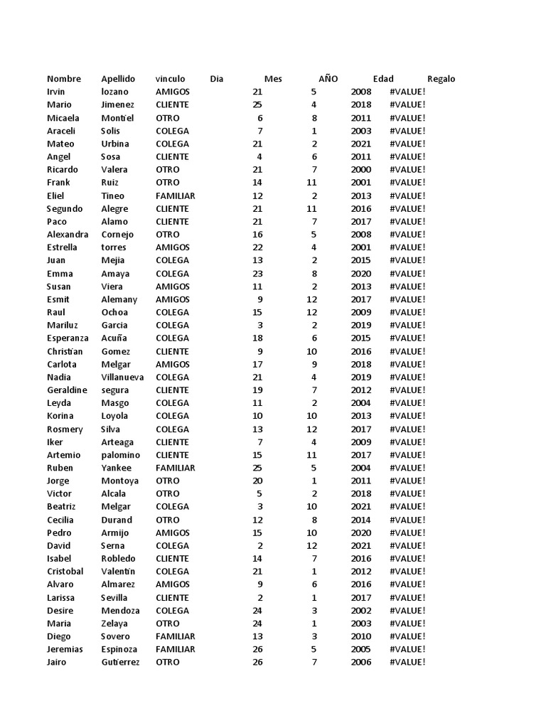 Tarea Grupal Semana 6 | PDF