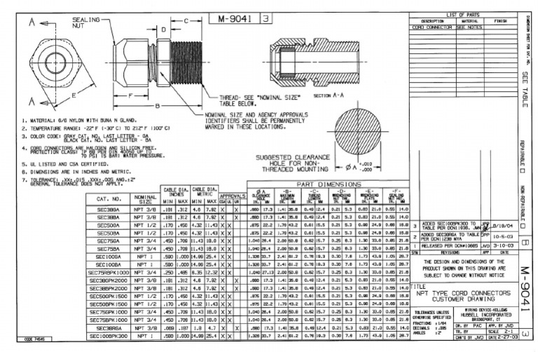 340051907 | PDF