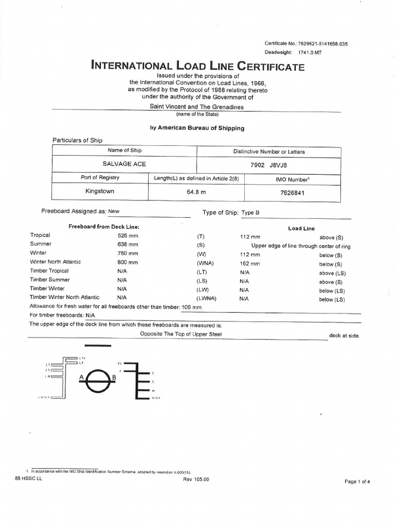 3.International_Load_Line_Certificate | PDF