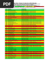 Carrier Alarm Codes | PDF | Relay | Components