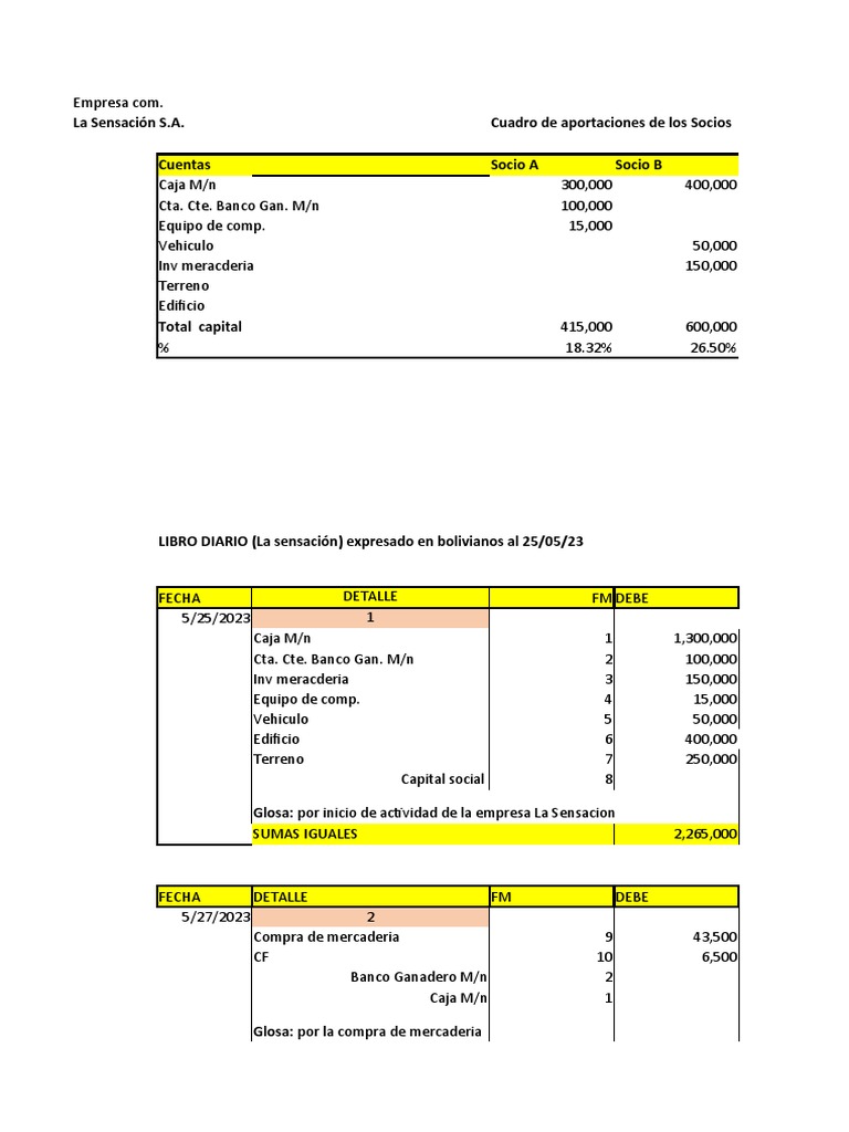 Emily Fernández | PDF | Servicios financieros | Bancario