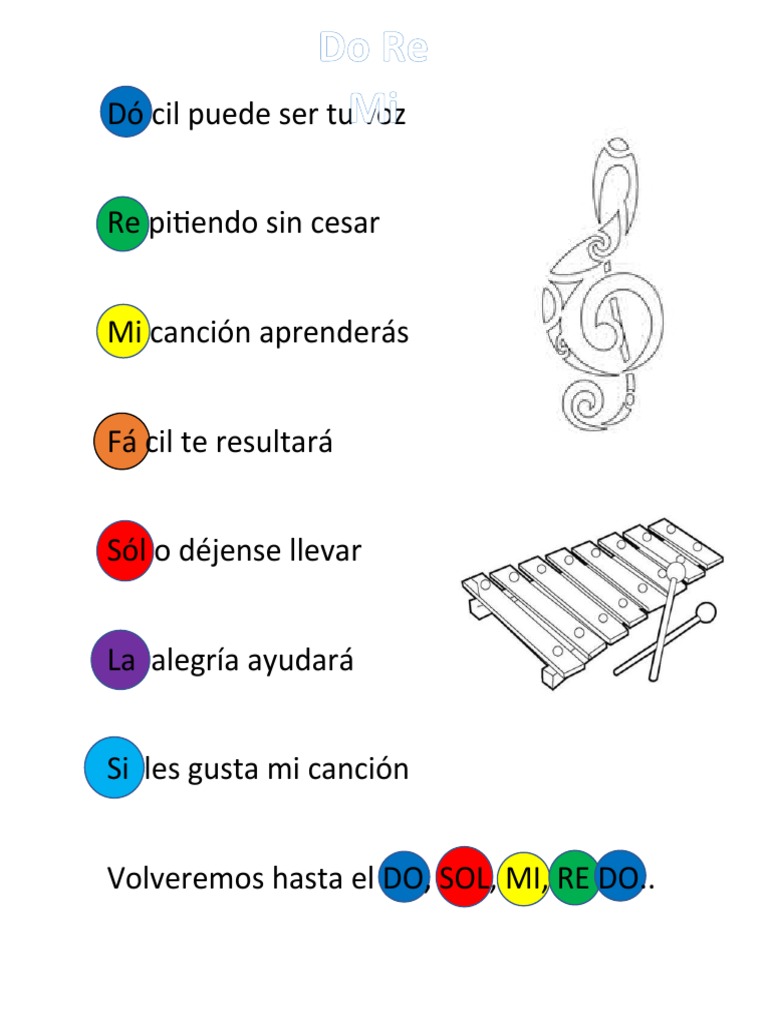 Do Re Mi Canción | PDF