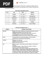 Work Immersion Portfolio Scoring Rubric | PDF | Rubric (Academic ...