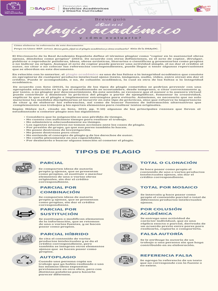 Guía para Evitar el Plagio Académico | PDF | Plagio | Evaluación