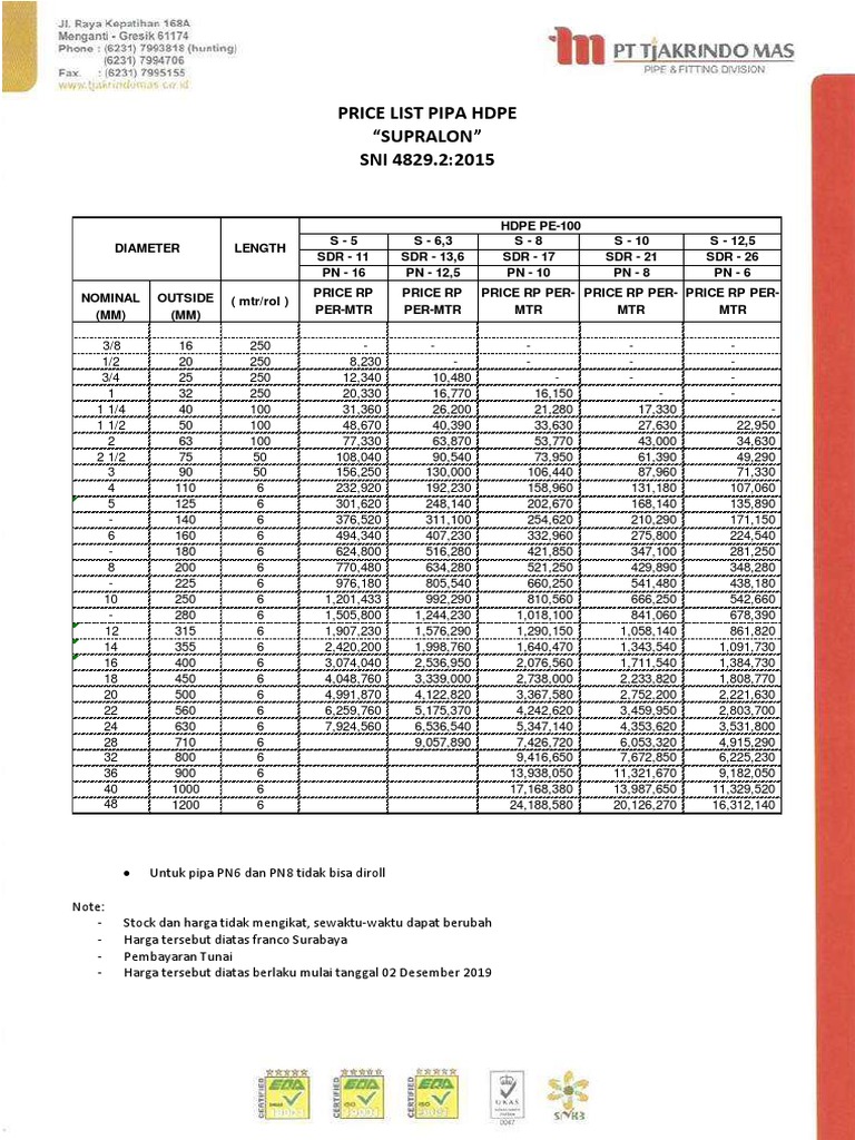 Price List Pipa HDPE 021219-2 | PDF