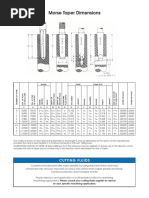 Tioga Pipe Chart PDF Free | PDF | Pipe (Fluid Conveyance) | Plumbing