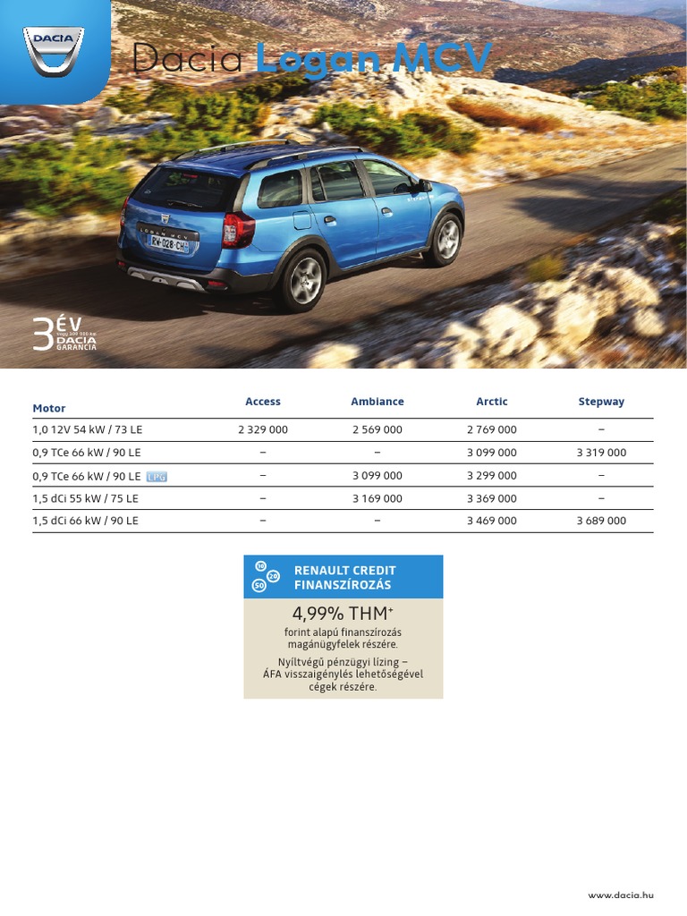 Logan MCV Árlista | PDF