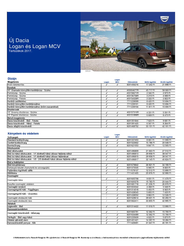 Logan MCV Tartozékok | PDF