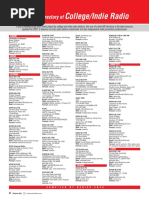 PR Brand Email List Sheet1 | PDF | Cosmetics | Fashion