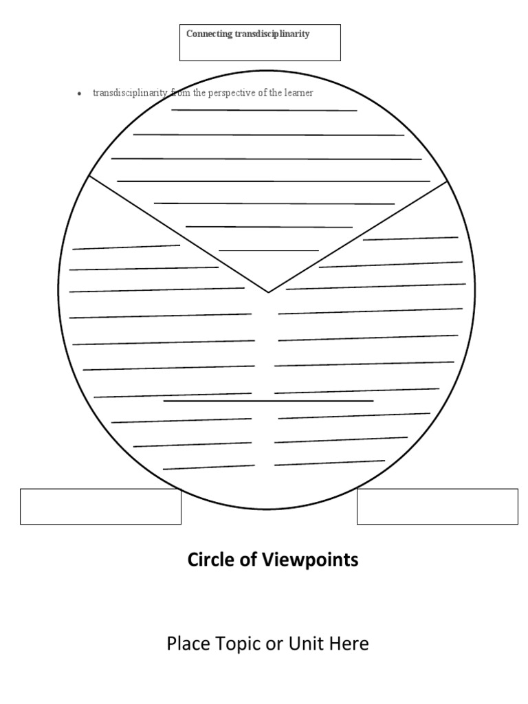Circle of Viewpoints Template | PDF