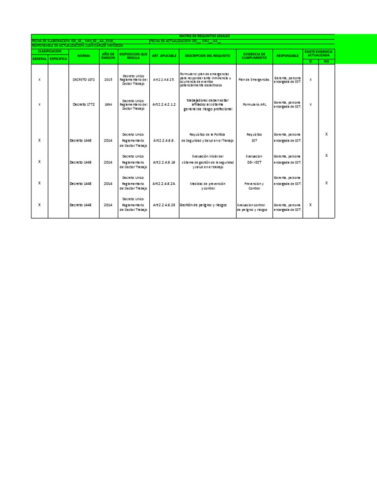 Formato Matris Sena | PDF