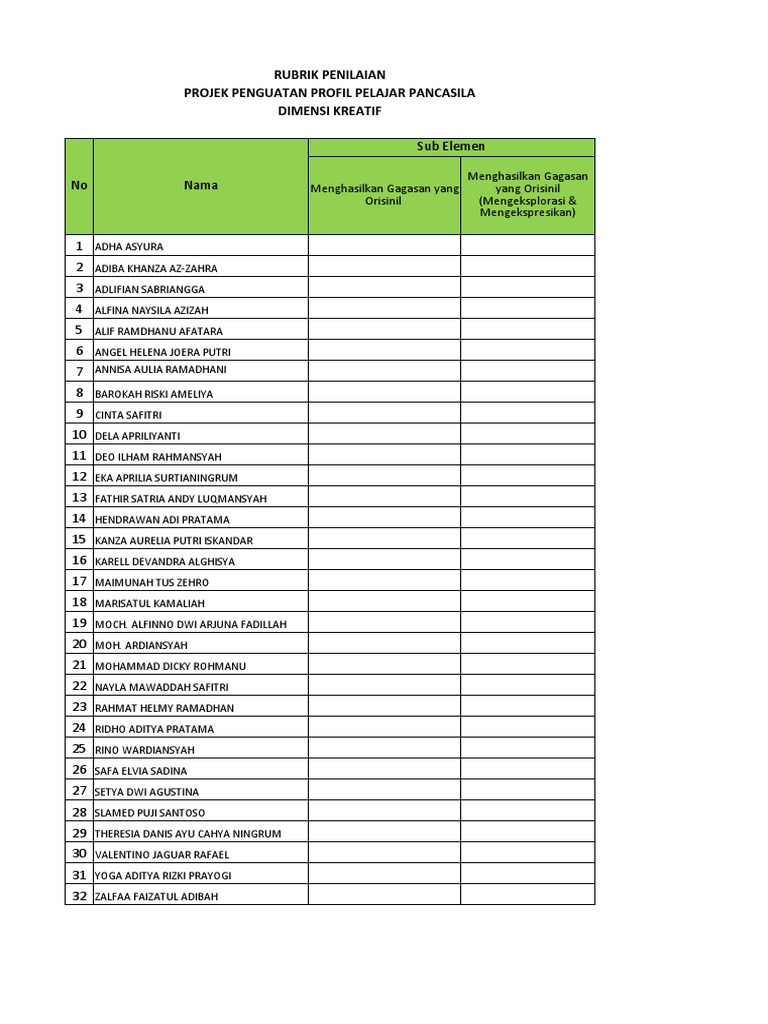 Rubrik Penilaian 7C | PDF
