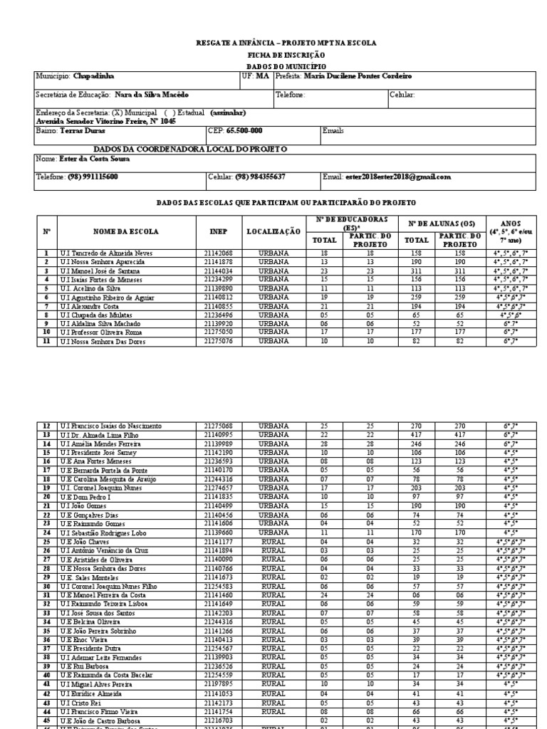 Ficha de Adesão Do Projeto MPT 2023 | PDF