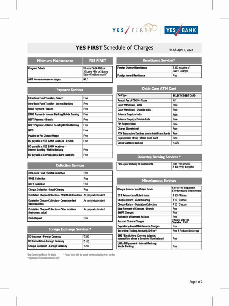 Yes First Eclectic Debit Card Soc | PDF | Cheque | Banks