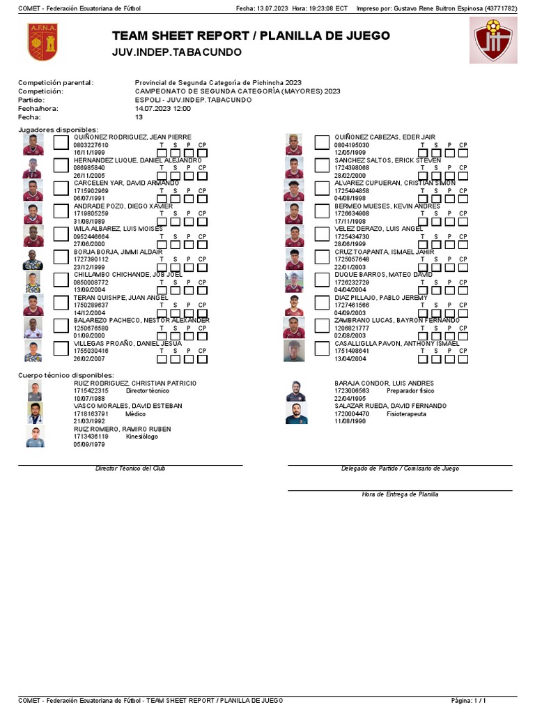 Team Shep Report Vs Espoli Visita | PDF