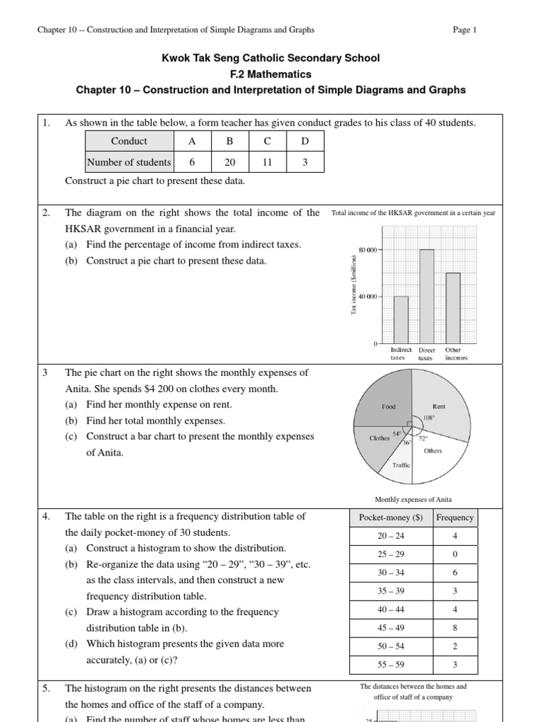 Kwok Tak Seng Catholic Secondary School F.2 Mathematics Chapter 10 ...