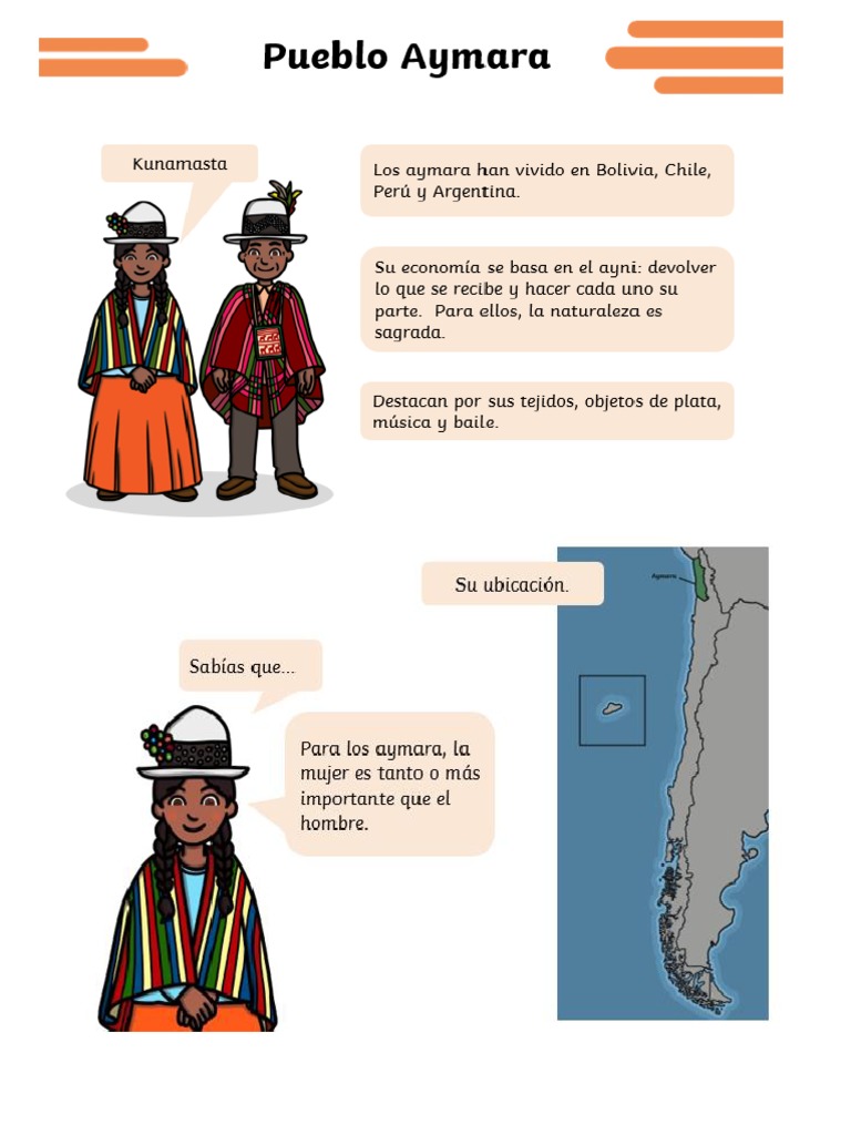 Pueblos Originarios Plotter | PDF