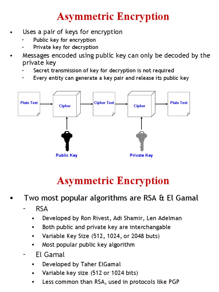 Asymmetric Crypto | PDF | Public Key Cryptography | Key (Cryptography)