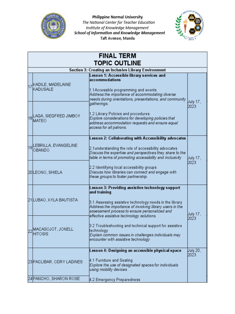 Lis32 Topic Outline Updated | PDF | Accessibility | Libraries