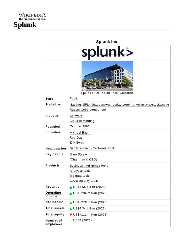 Splunk | PDF | Computer Engineering | Computer Science