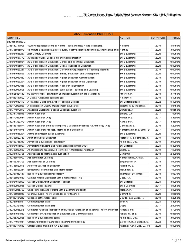 GBT - Education | PDF | Educational Technology | Learning