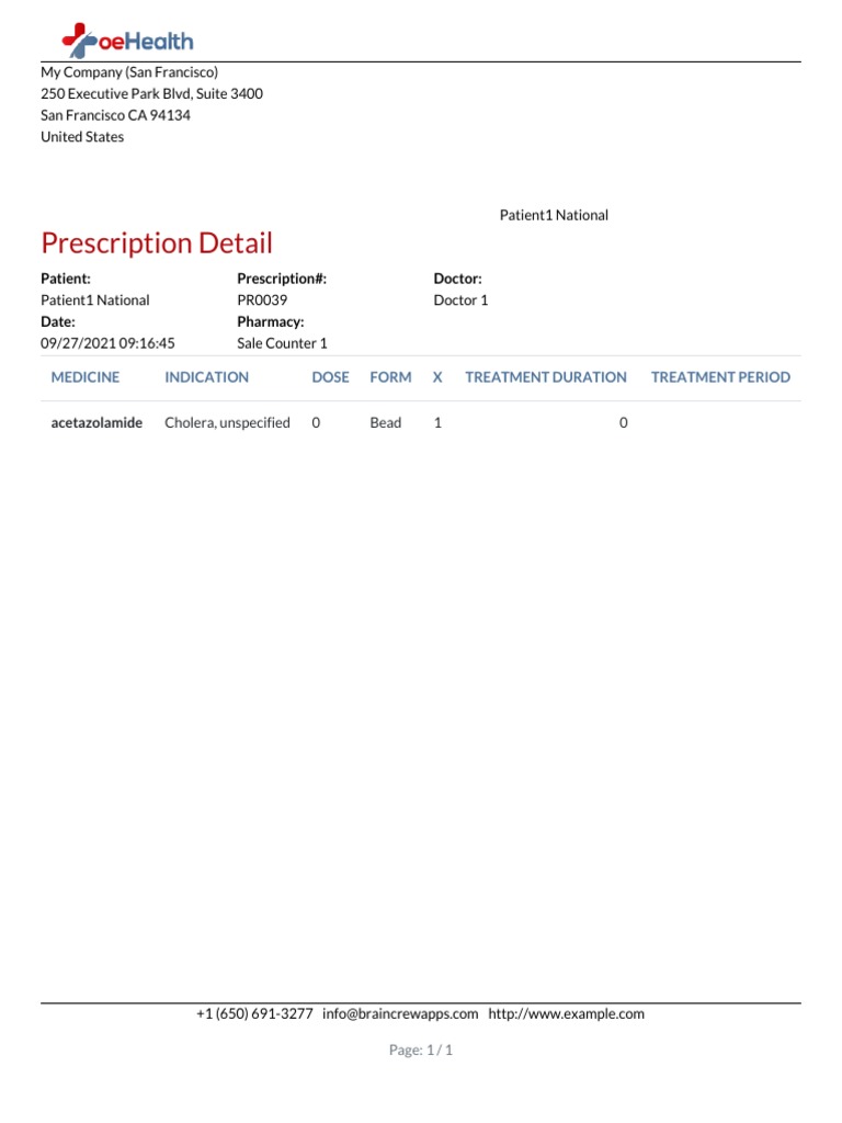 Acetazolamide Prescription Details | PDF | Wellness