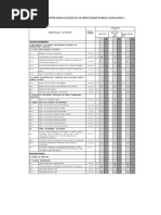 Códigos ITV de Defectos 《 Actualizados 2024 》 ️ | PDF | Vehículos ...
