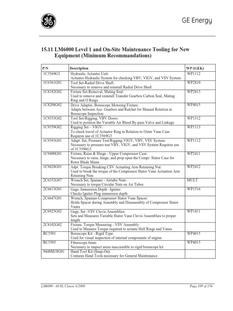 GE-Gas Turbine Spares | PDF | Computing And Information Technology ...