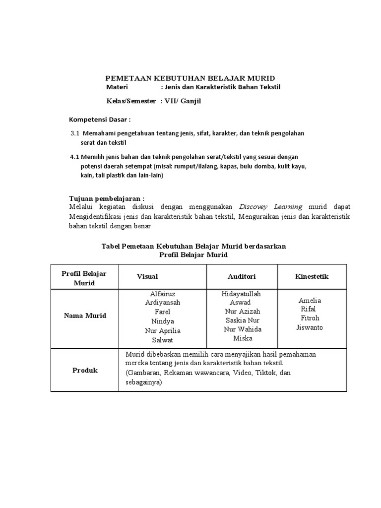 2023 Contoh RPP Berdiferensiasi | PDF