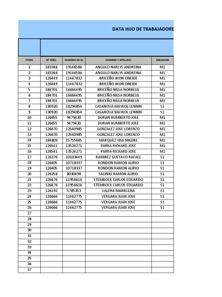 Formato Data Niños Uniforme 2023 Medicion | PDF
