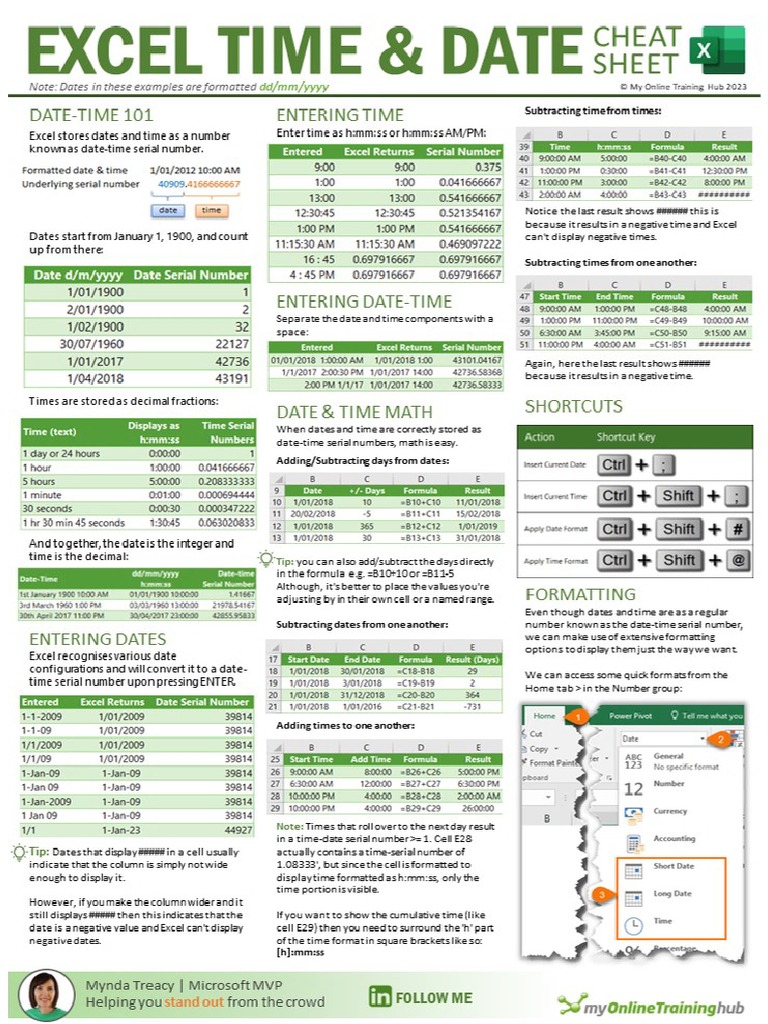 Excel Time And Date Cheat Sheets Pdf