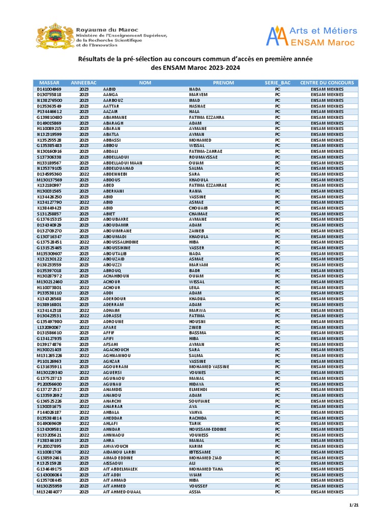 Preselecton PC-SVT-PRO Meknes | PDF